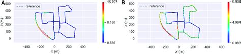 Localization Accuracy Of Two Proposed Approaches Prior Slam On The