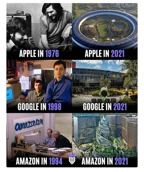 Mahèndran Raj Posted On Linkedin