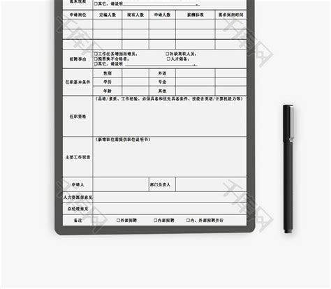 人力资源招聘岗位需求申请表excel模板千库网excelid：76430