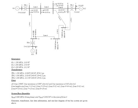 Solved Find The Power Flow Solution With The Newton Raphson