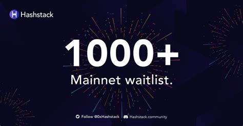 Hashstack On Linkedin Guess What 👀 We Have Crossed 1000