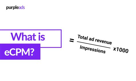 Understanding And Calculating Ecpm A Comprehensive Guide Purpleads Blog
