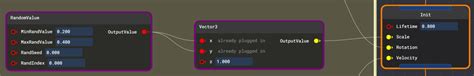Z Scale Offset Not Functioning Properly VFX MSFS DevSupport