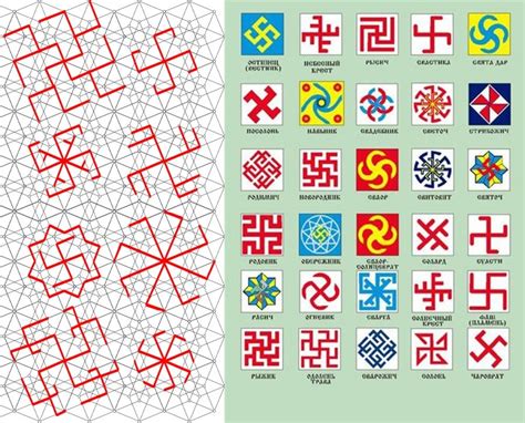 Славянские Знаки Фото – Telegraph