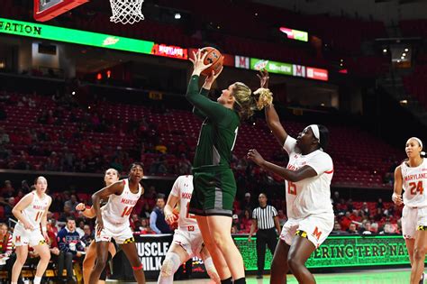 Isabella Therien Womens Basketball Loyola University Maryland