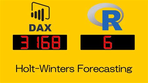 Powerbi Powerquery Forecasting R Python Dataanalytics Blogentry