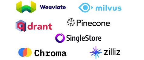 7 vector databases every ai ml data engineer should know pavan belagatti