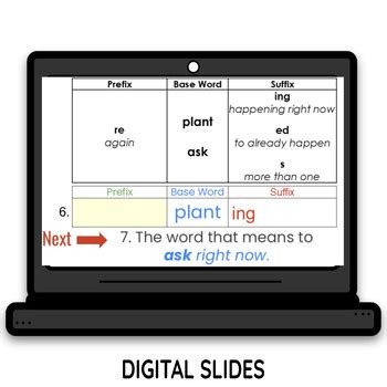 Root Prefix Suffix Word Building Word Chains With A Word Matrix