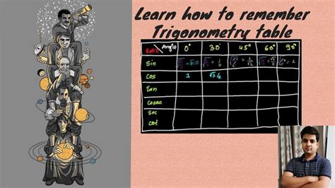 Trigonometry Table Tricks Youtube