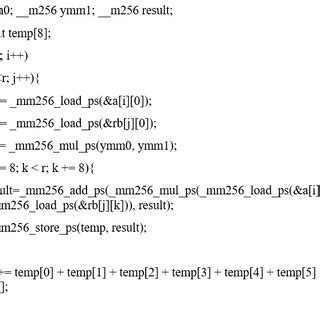 Execution Time In Seconds For Sequential Loop Interchange Algorithm On
