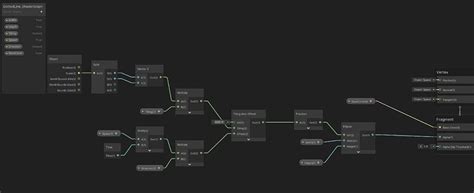 Shadergraph Object Node Scale Not Work In Visionos Unity Engine