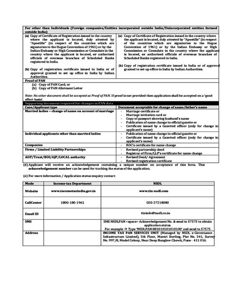 Income Tax Pan Card Application Sample Form Free Download