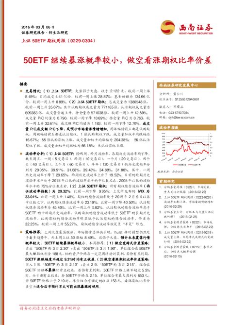 上证50etf期权周报：50etf继续暴涨概率较小，做空看涨期权比率价差