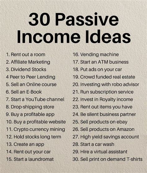 30 Passive Income Ideas In 2024 Money Management Money Management