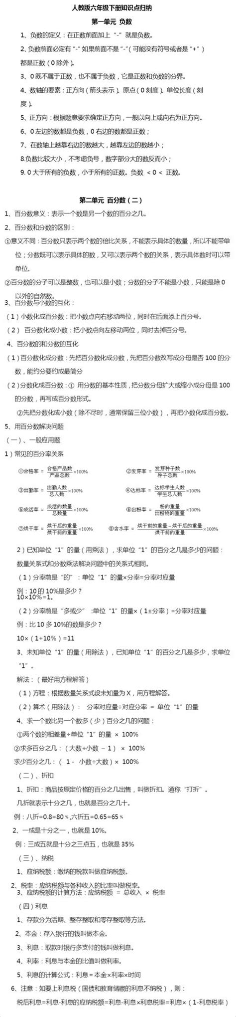 人教小學數學六年級下冊期中重點考點全歸納 每日頭條