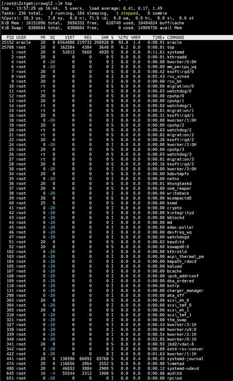 记录一次CPU使用率过高故障分析SQL解决案例 墨天轮