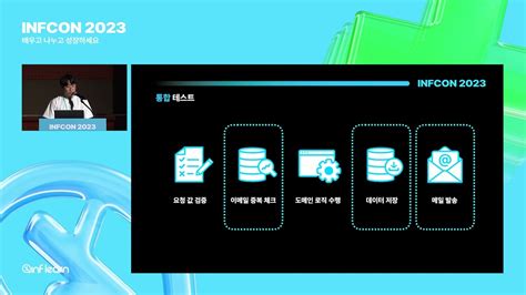 인프런에서는 수천 개의 테스트 코드를 이렇게 다루고 있어요 코드너리