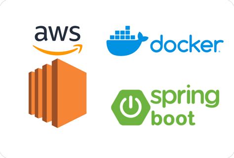 Deploy Spring Boot Application To Aws Ec2 Using Docker By Akhilesh