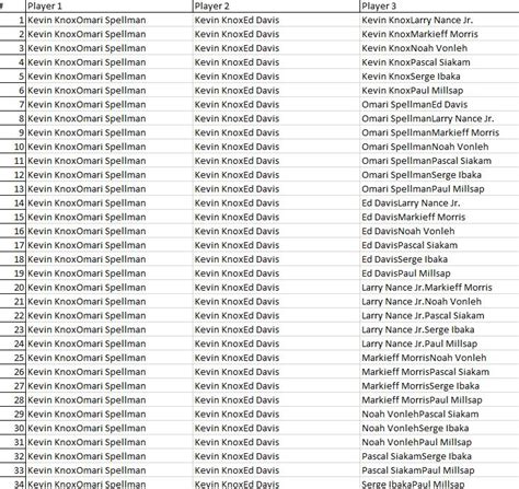 Excel Vba Visual Basic Array Stops Giving Results After 32768 Rows