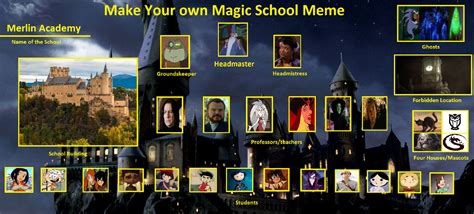 Merlin Academy By Shadowninja287 On Deviantart