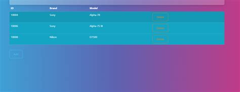 GitHub NikolaMadzharov CameraShop Asp Net Core Project