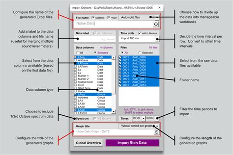 Dbmacros Importing Data And Known Sound Level Meters