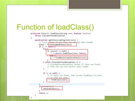 Lets Talk About Java Class Loader Pptx Programming Languages