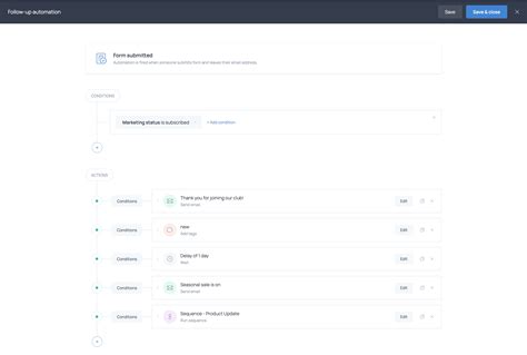 Getform Software Reviews Demo And Pricing 2024