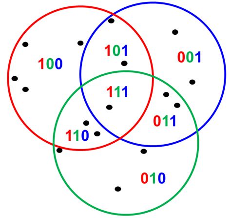 Spherical Hashing
