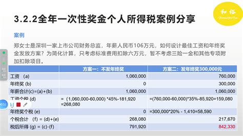 322全年一次性奖金个人所得税案例分享
