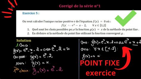 Chapitre I Résolution numérique des équations non linéaires Méthode