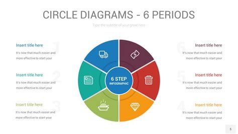 Circle Diagrams With Periods For Powerpoint