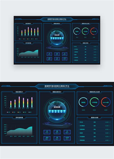 Ui 디자인 빅 데이터 시각화 플랫폼 웹 인터페이스 이미지 사진 401207953 무료 다운로드