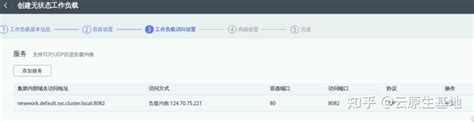 基于容器实现自动化部署实操 知乎