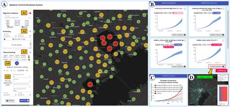 Epimob An Interactive Visual Analytics System For Simulating And