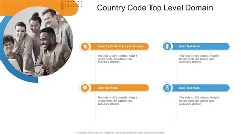 Country Code Top Level Domain In Powerpoint And Google Slides Cpb PPT