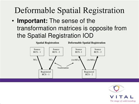 Ppt Segmentation And Deformable Registration Powerpoint Presentation Id3620106