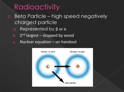 Notes 7c Radioactivity Ppt Download