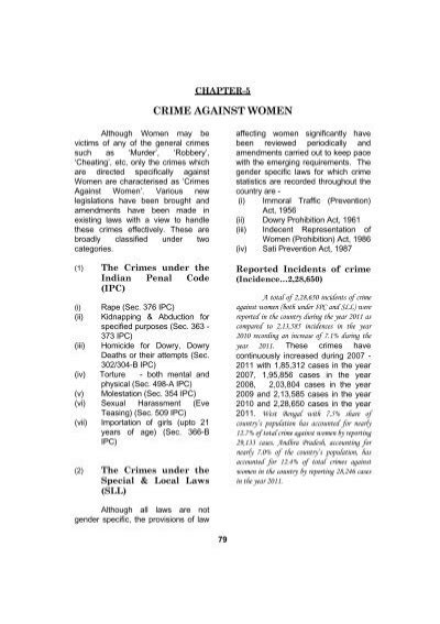 Crime Against Women National Crime Records Bureau