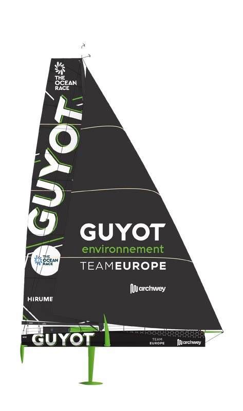 Guyot