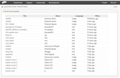 Automating Cyber Humint Collection Sos Intelligence