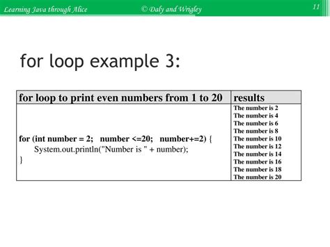Chapter Repetition Ppt Download