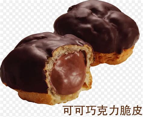 Png Yvmdkwzn