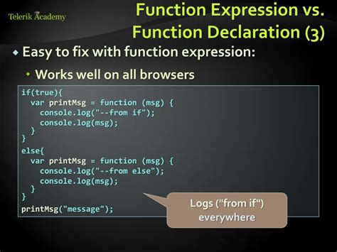 Ppt Functions And Function Expressions Powerpoint Presentation Free