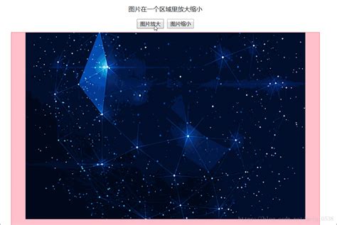 Js实现图片在一个div中点击按钮放大缩小效果在一个div中里面放着一张图片点击放大该图片的比例放大01倍。在最外层div中不 Csdn博客
