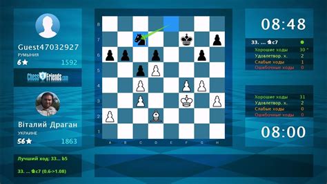 Анализ шахматной партии: Вiталий Драган - Guest47032927, 1-0 (по ...