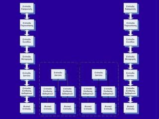 Chapter Drawings TCP IP PDF