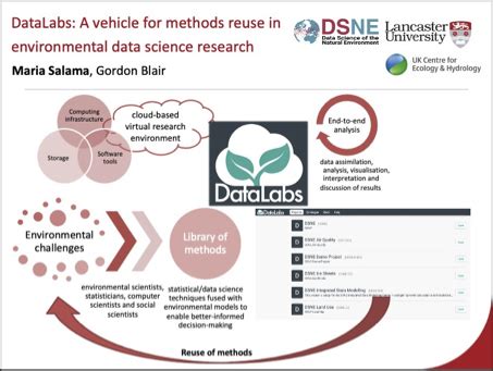 Dsne Reseachers Receive Best Poster Award At Cde Conference
