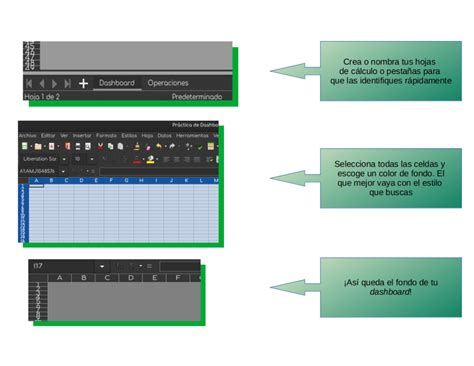 Dashboard Calc 3 Blog De Libreoffice Hispano