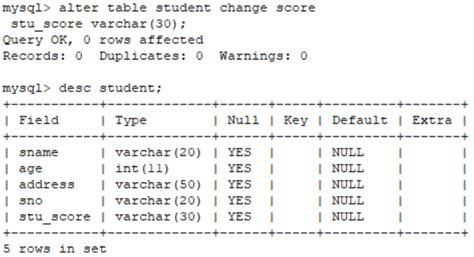 MySQL笔记表的修改查询相关的命令操作 怎样对查询出来的表进行修改 CSDN博客